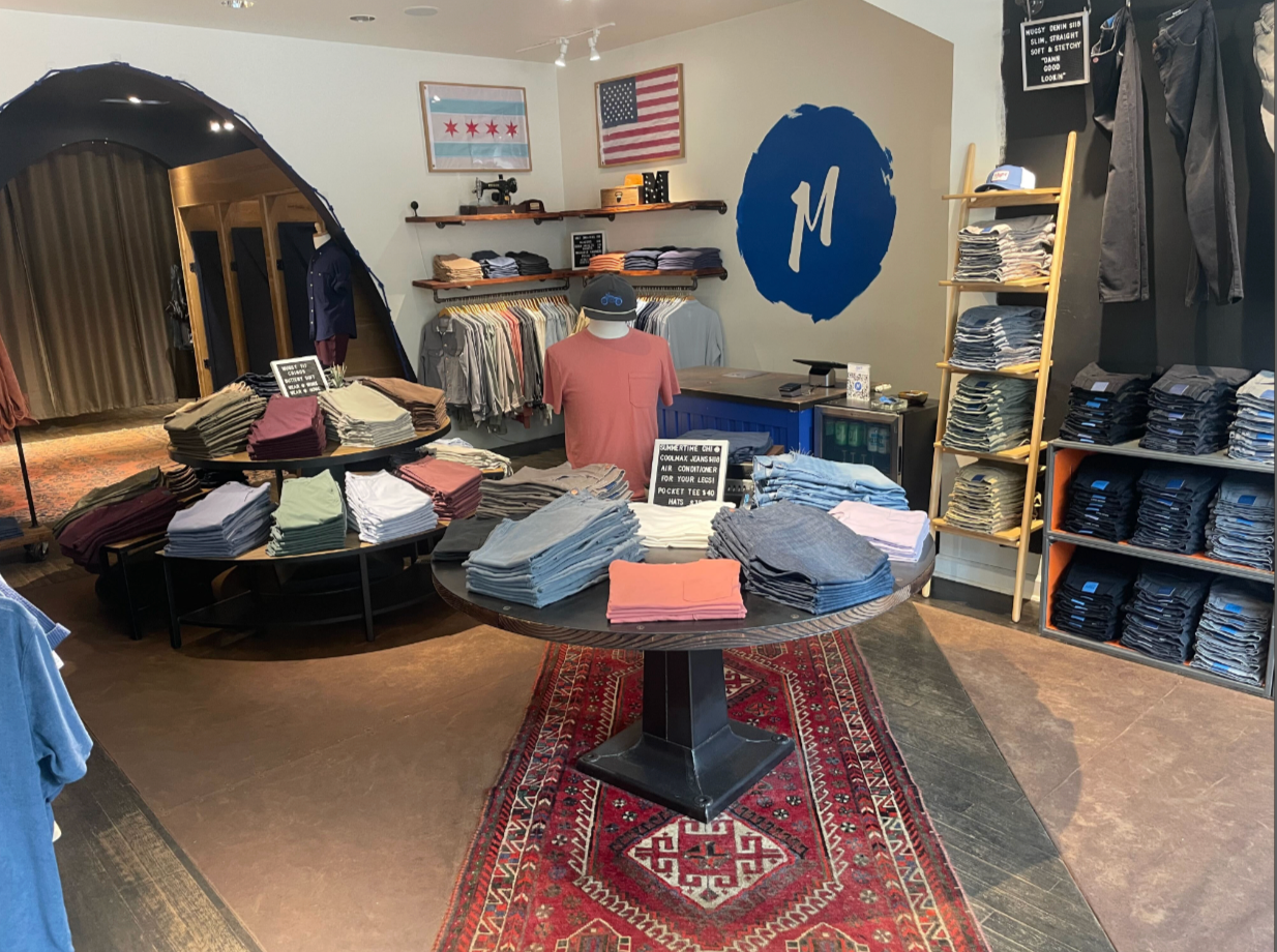 All Stores – Mugsy